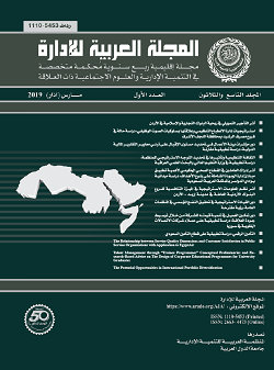 Organizational Impression Management StrategiesAnd Its Relationship to ...